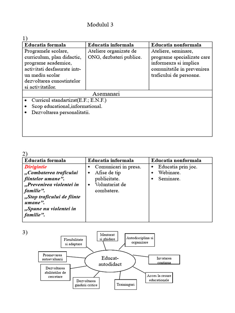 Modulul 3pdf | PDF