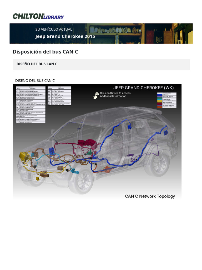 2015 Jeep Grand Cherokee | PDF | Automotive Technologies | Cars Of The ...