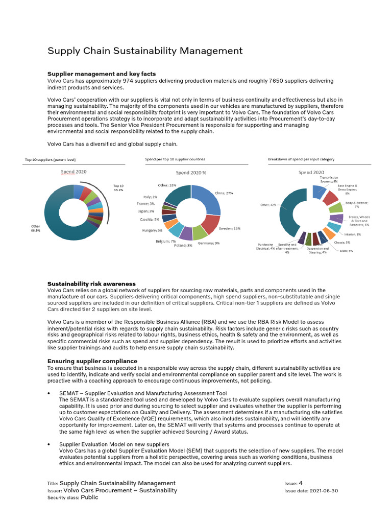 Supplychainmanagement 2021 | PDF