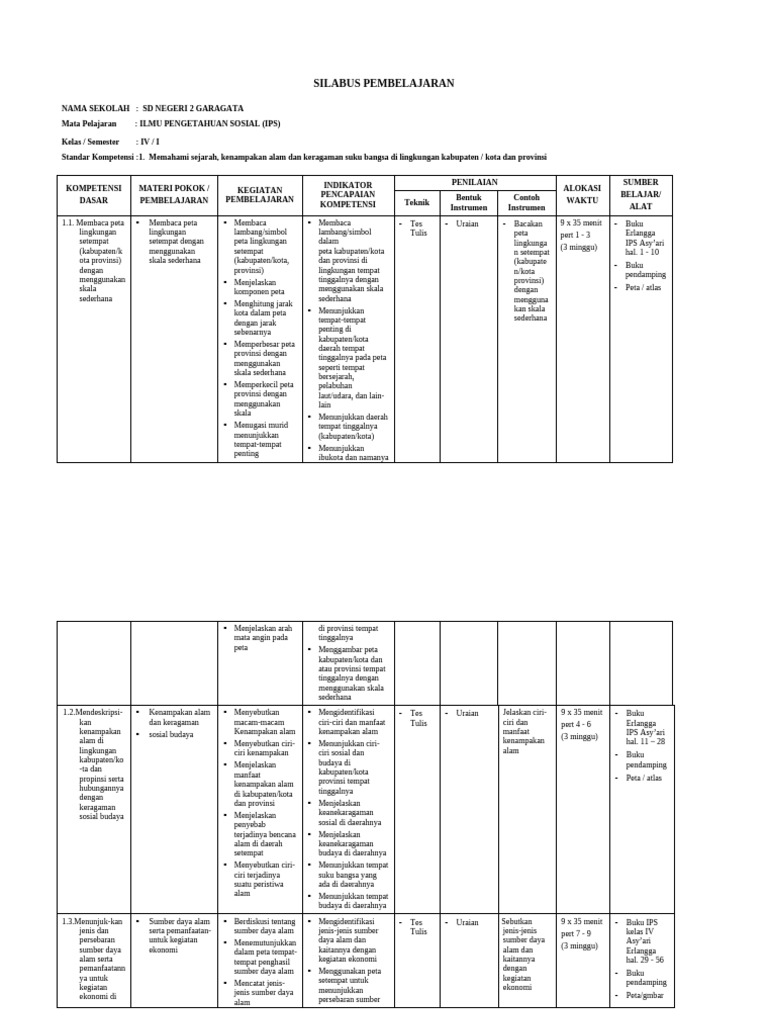 Silabus Ips SM1 KLS 4 | PDF