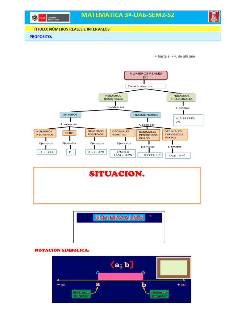 Mat3 Ua6 Sem2 S2 Intervalos 2024 | PDF