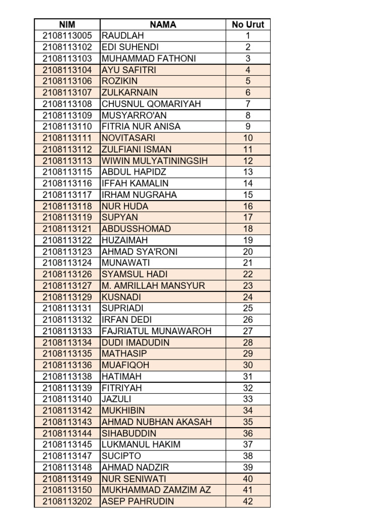 Pembagian Data | PDF
