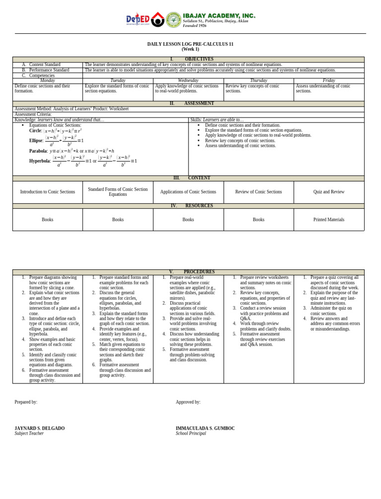 DAILY LESSON LOG (PRECAL 11) Q1W1 Conic Sections | PDF