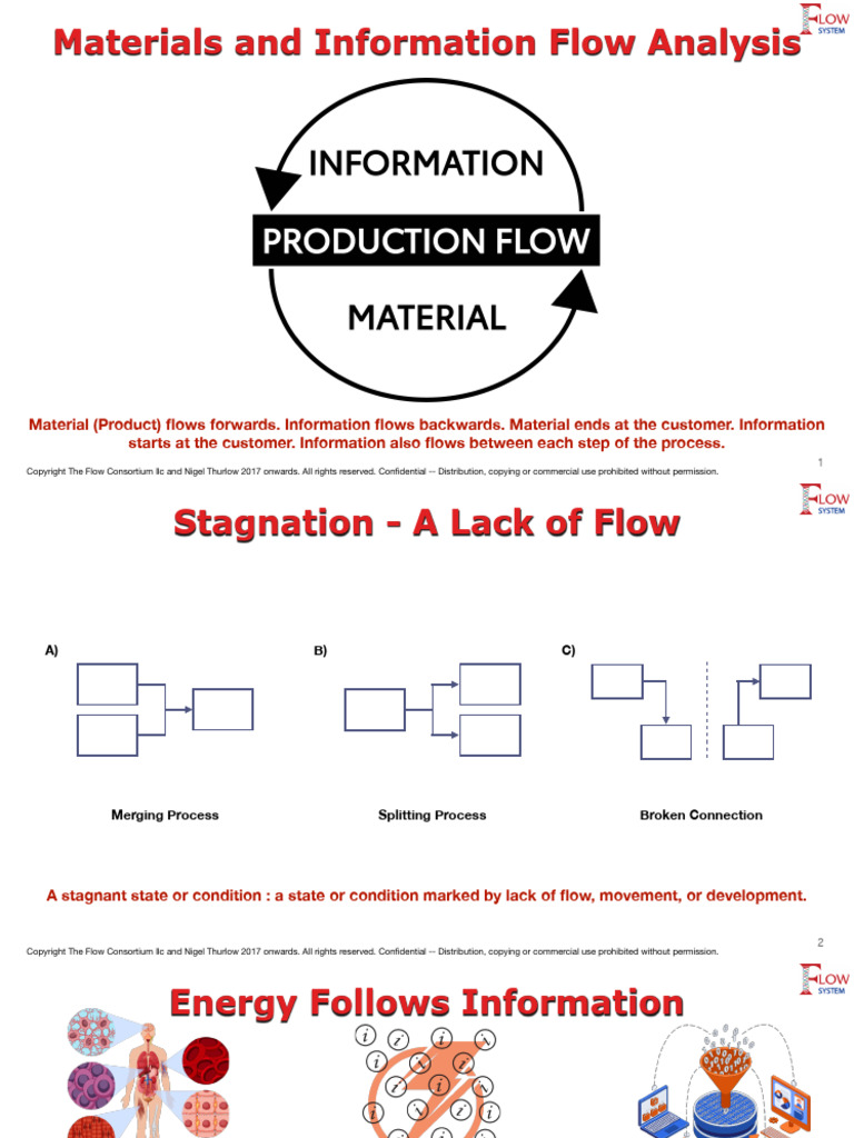 MIFA and Stagnation-1 | PDF