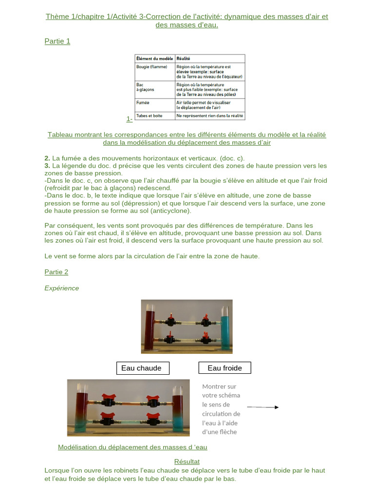 Th1-Chap1-Activité3-Dynamique Des Masses d' Eau Et Des Masses d' Air | PDF