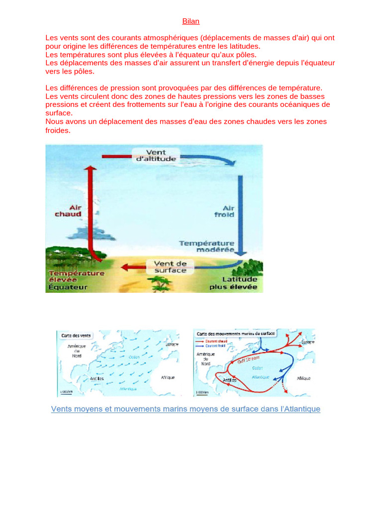 Bilan-Dynamique Des Masses d' Air Et Des Masses d' Eau 2 | PDF