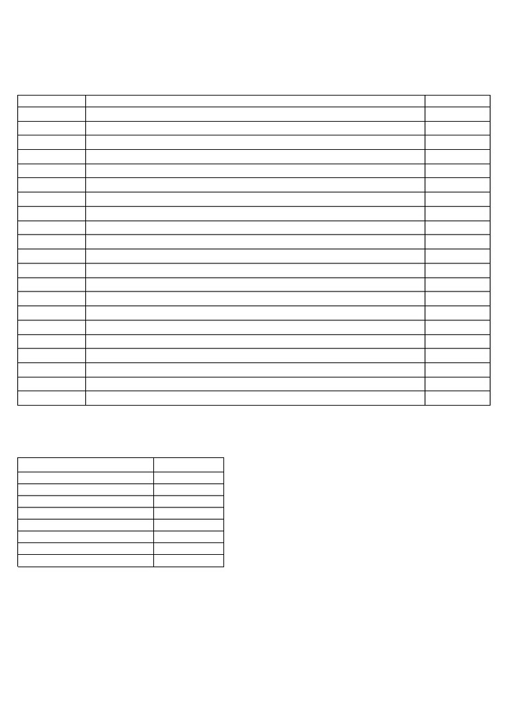 Dieta-Podstawowa-10 10 2024 | PDF