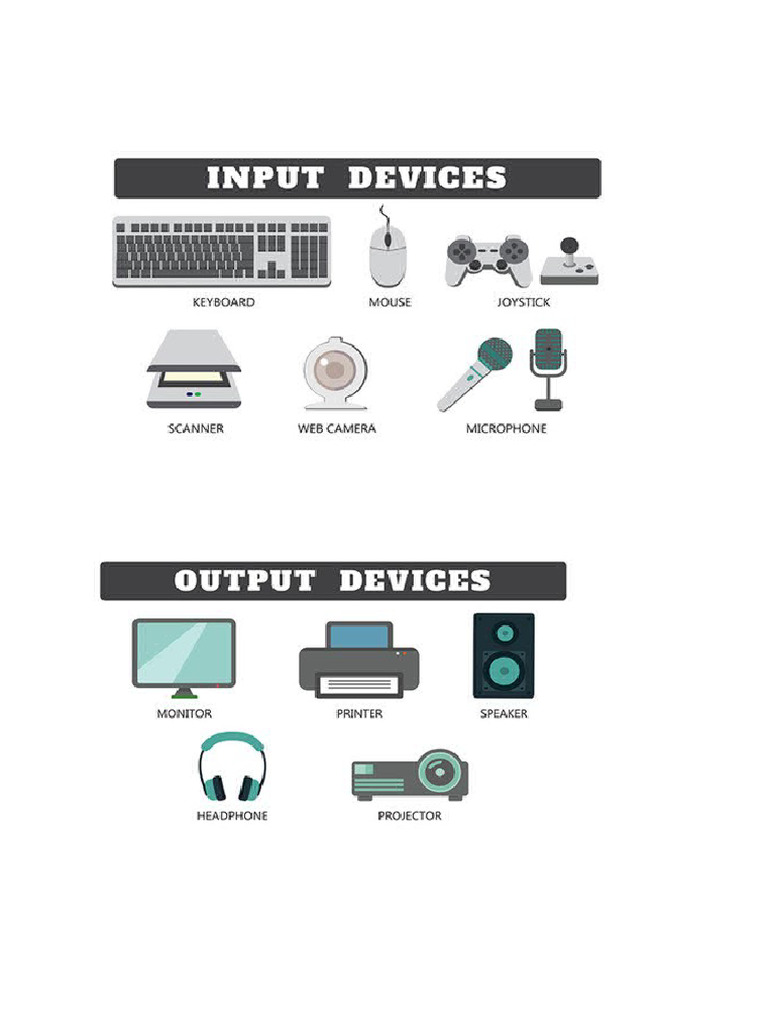 Parts of A Computer | PDF