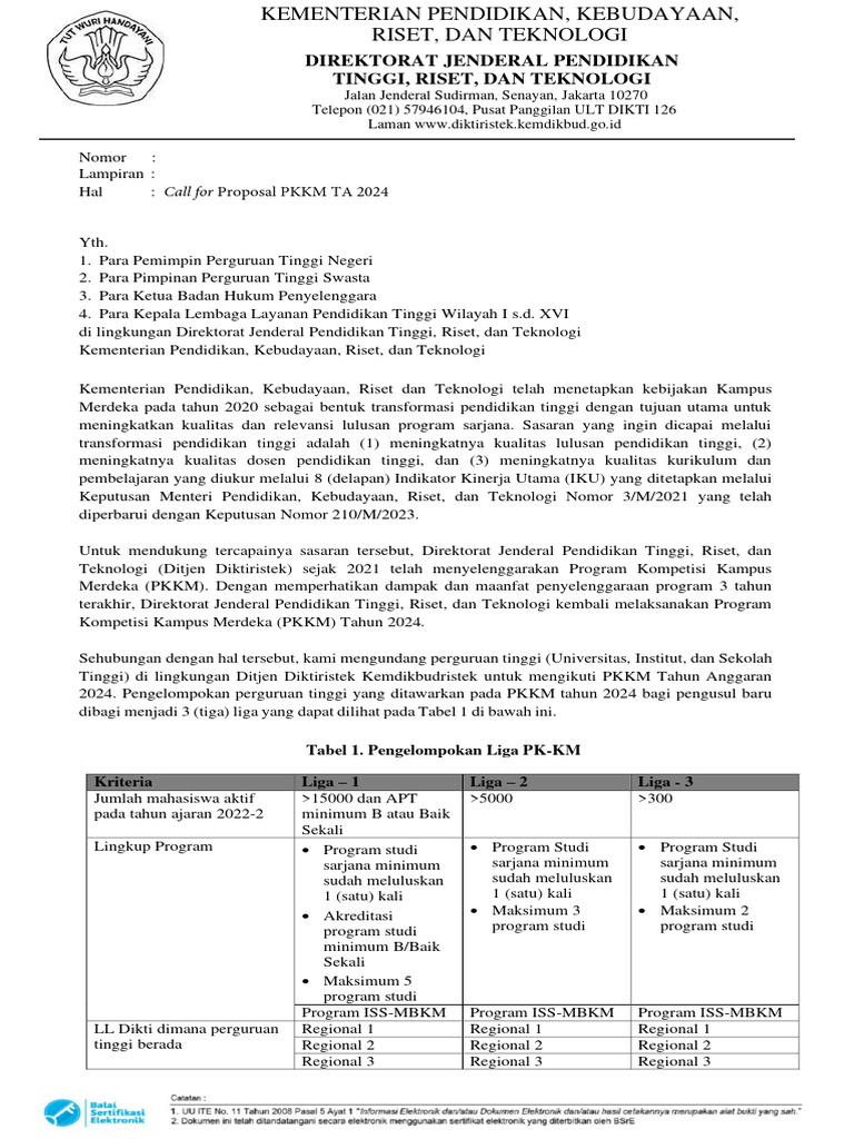 Call Proposal PKKM 2024 | PDF