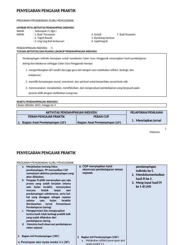 Lembar Peta Aktivitas PI-5 KELOMPOK-3 | PDF