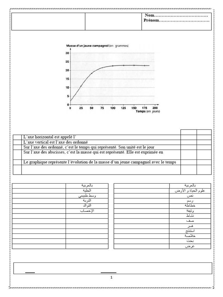 Evaluation Diagnostique SVT Tronc Commun PDF 6 | PDF