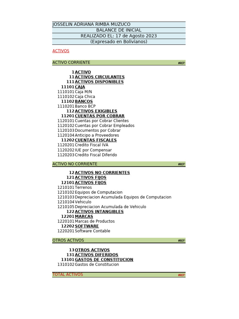 Sistema Contable | PDF