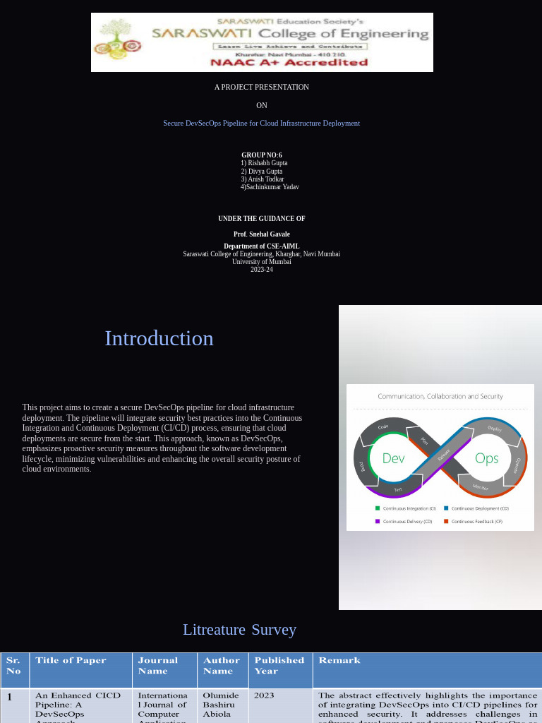 Major Project - Pptx-Final 1 | PDF