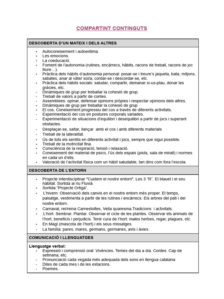CONTINGUTS INFANTIL-I5-2nTrimestre | PDF