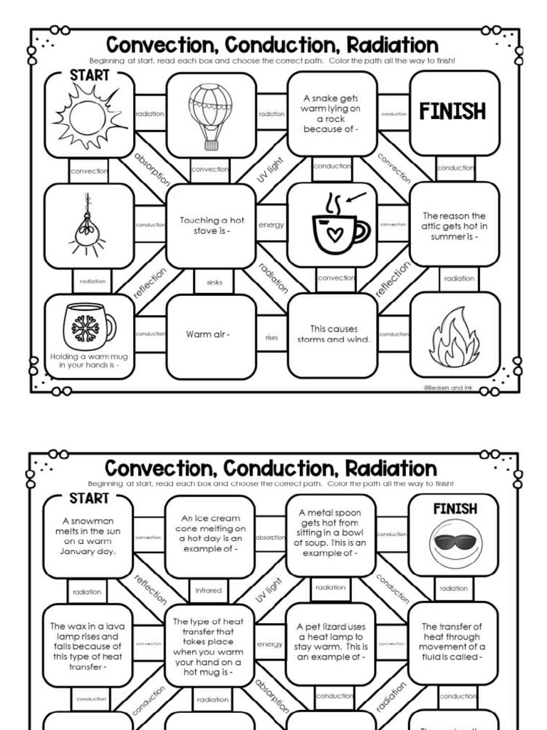 Heat Transfer Maze | PDF