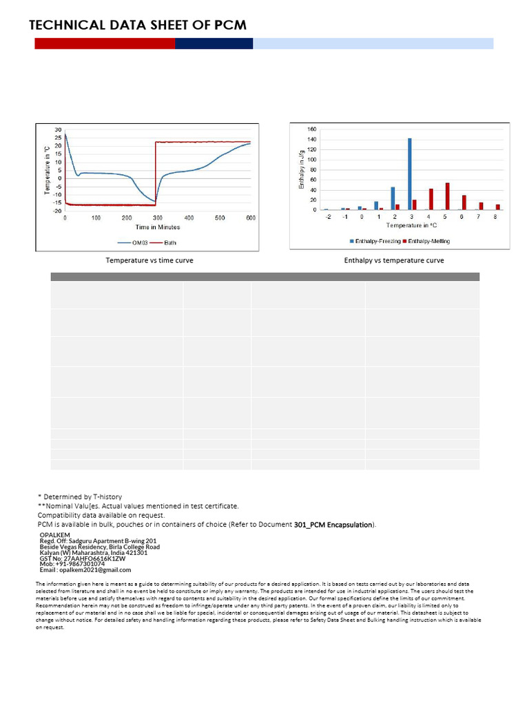 Doc-151 PCM OM03 TDS | PDF