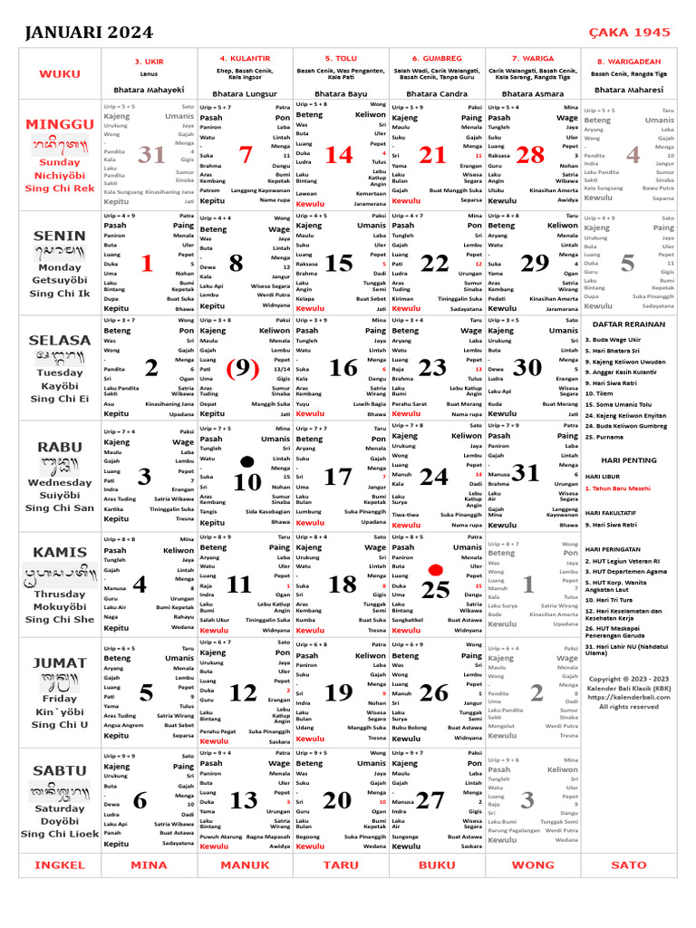 Kalender Bali Digital Bulan Januari 2024 | PDF