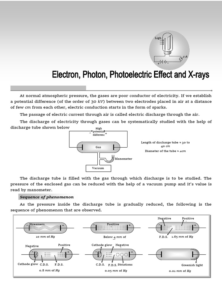 Electron Photon X Rays | PDF