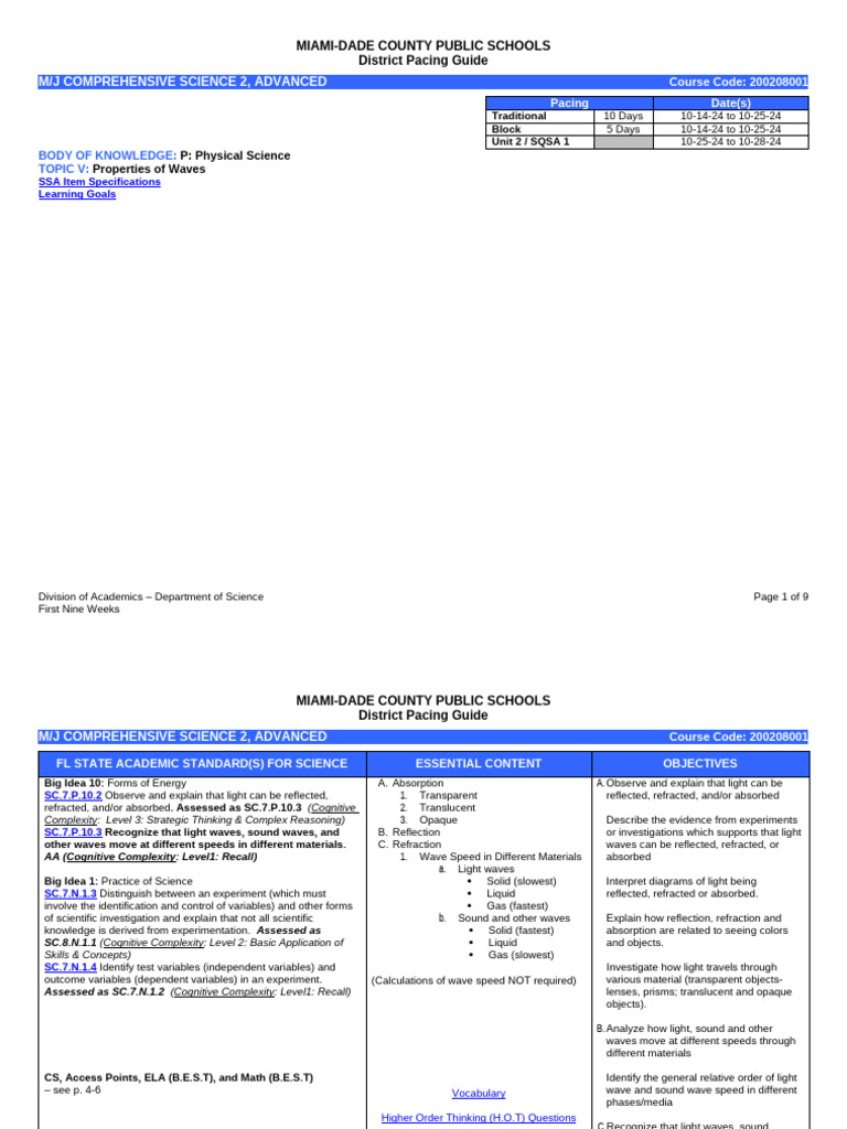 Reflection, Diffraction, Absorption | PDF | Reflection (Physics) | Light