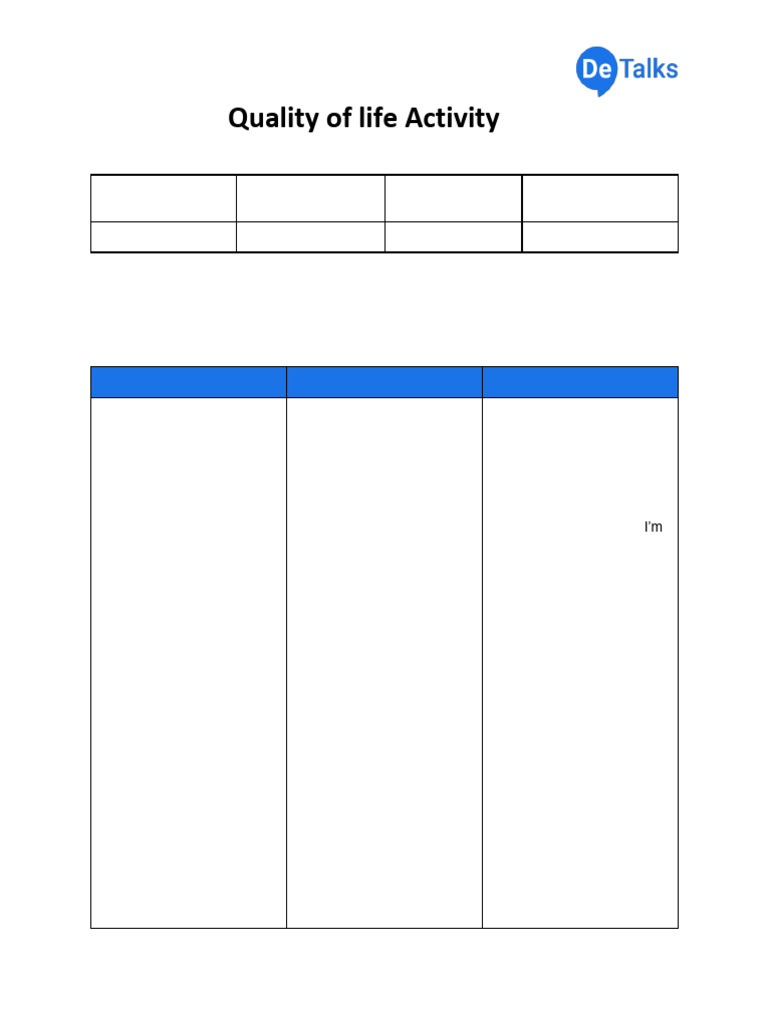 Quality of Life Activity | PDF