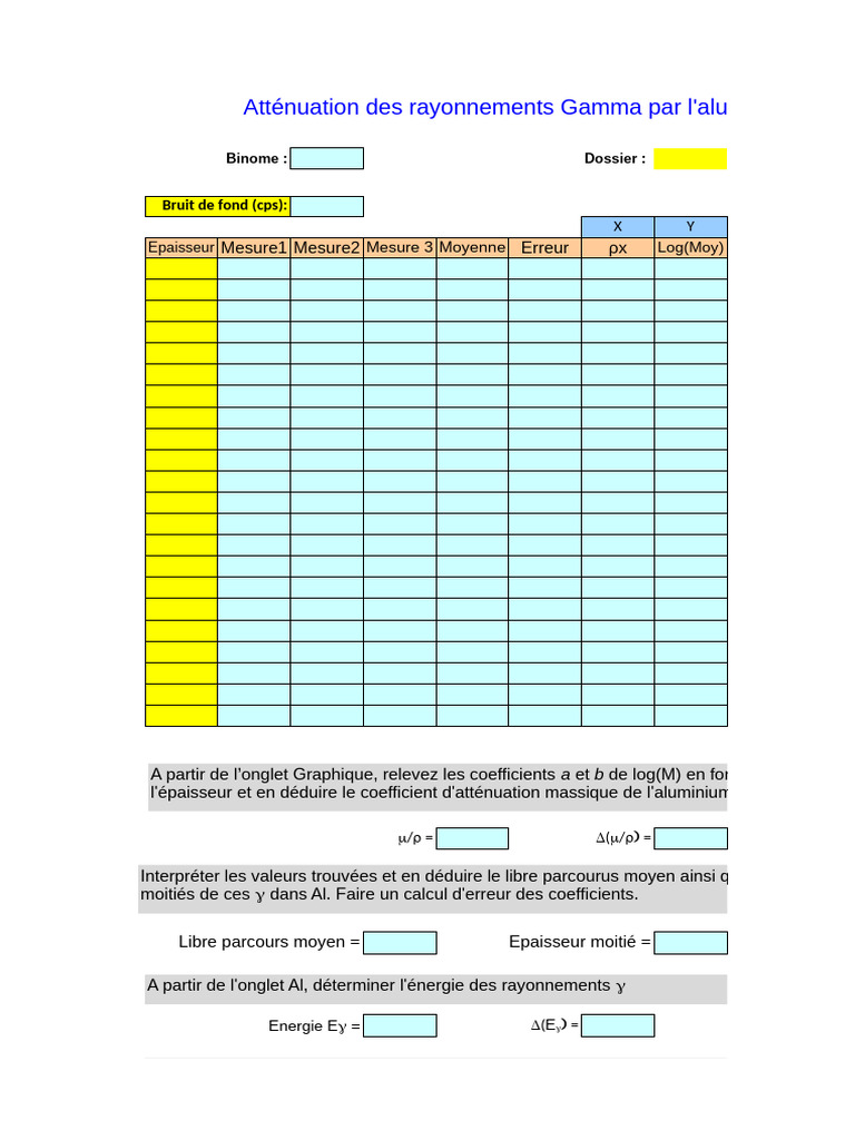 Attenuation Gamma | PDF