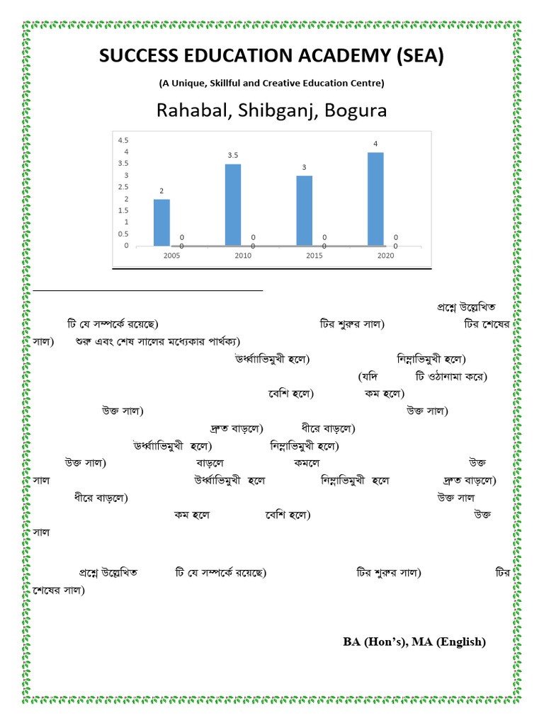 Multiple Graph Chart Writing | PDF