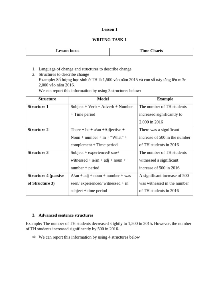 Lesson 2-Task 1 - Trend Cont. | PDF | Vietnam | Foreign Language Studies