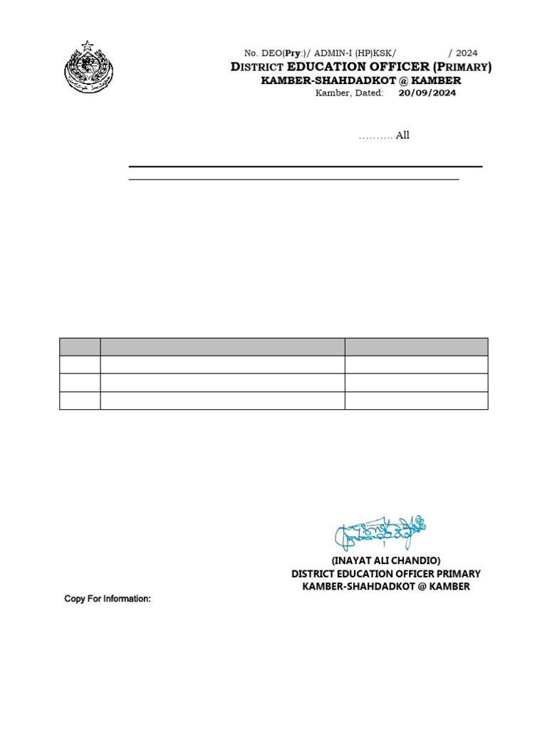 Relieving Letter of Subject Teachers 2 | PDF | Sindh