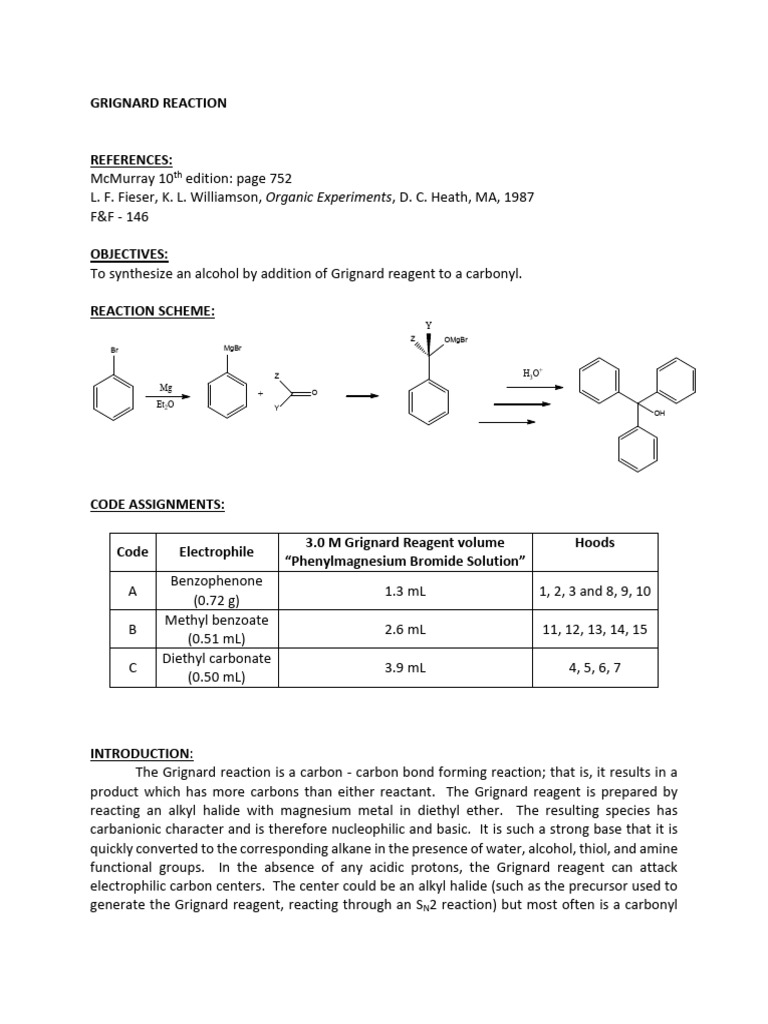 2024 Grignard Procedure | PDF