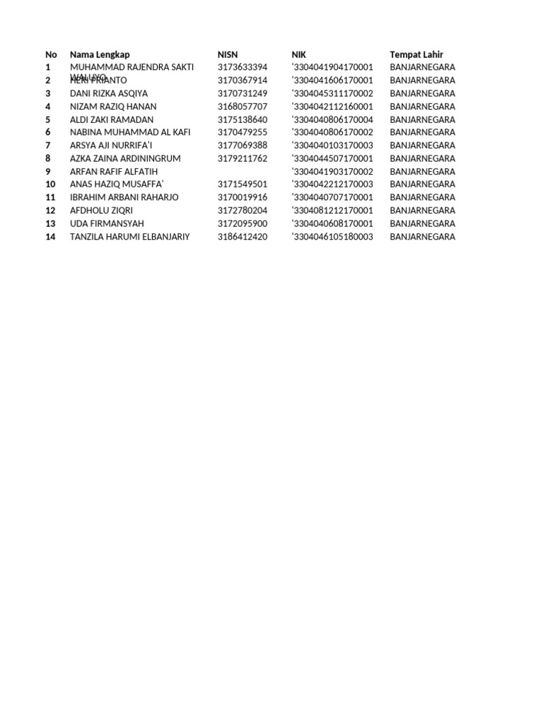 Daftar Siswa 2024 2025 Ganjil 1727460036284 Pdf