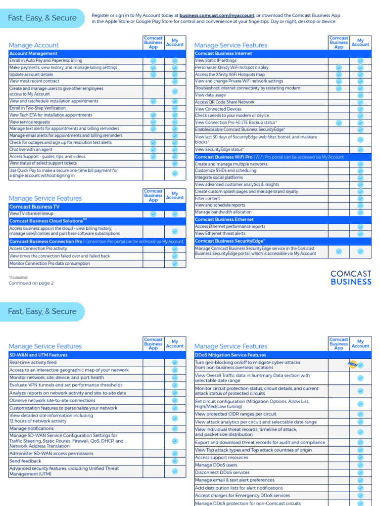 Comcast Business Digital Experience Guide | PDF