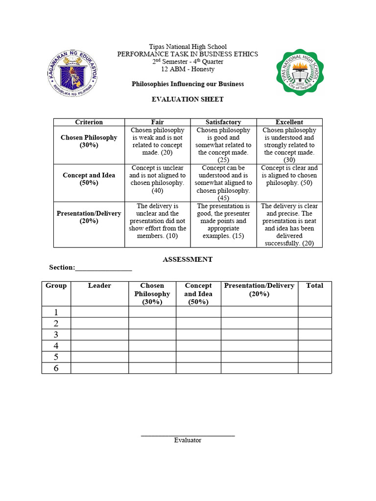 PeTa Evaluation Sheet | PDF