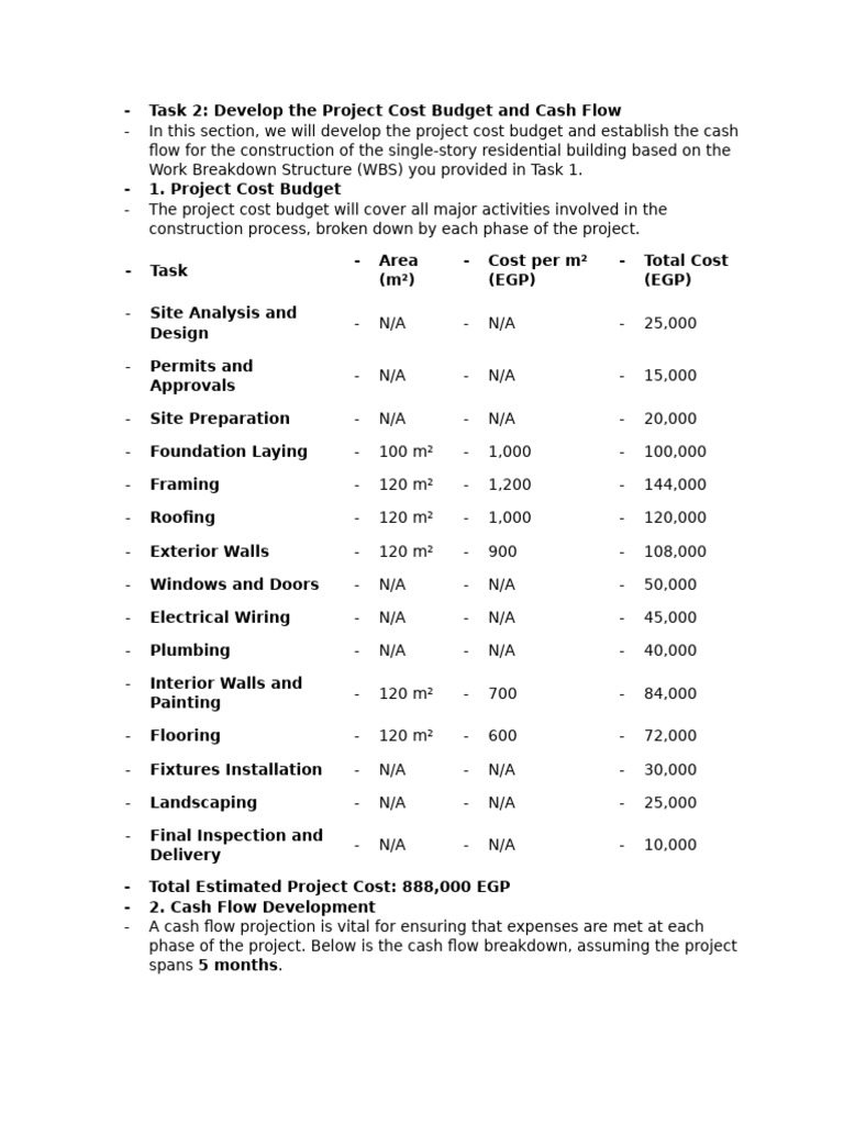 01-Construction Project Task 2 | PDF