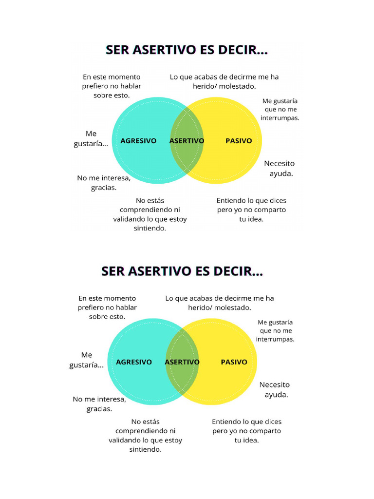 Ser Asertivo Pdf