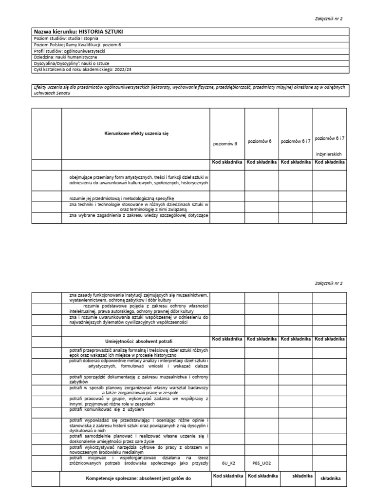 Historia Sztuki I Stopnia Zal 2 | PDF