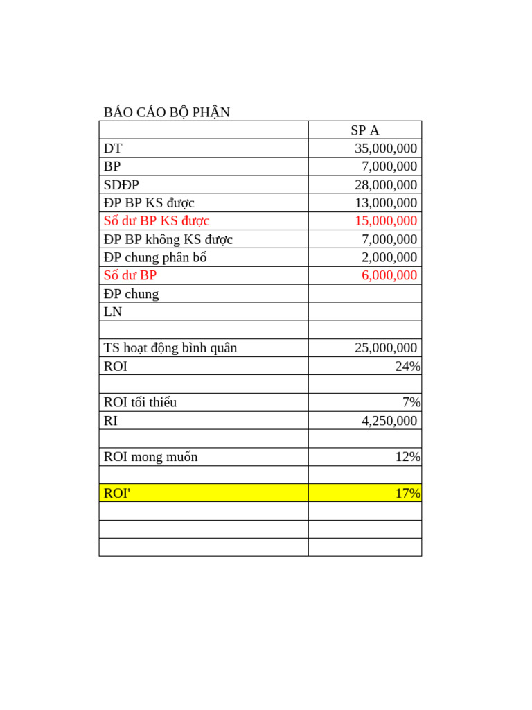 Sua BT Chuong 12 - Sach | PDF