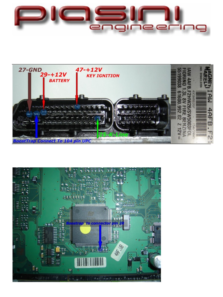 Instruction IAW 4AFB.F21 | PDF