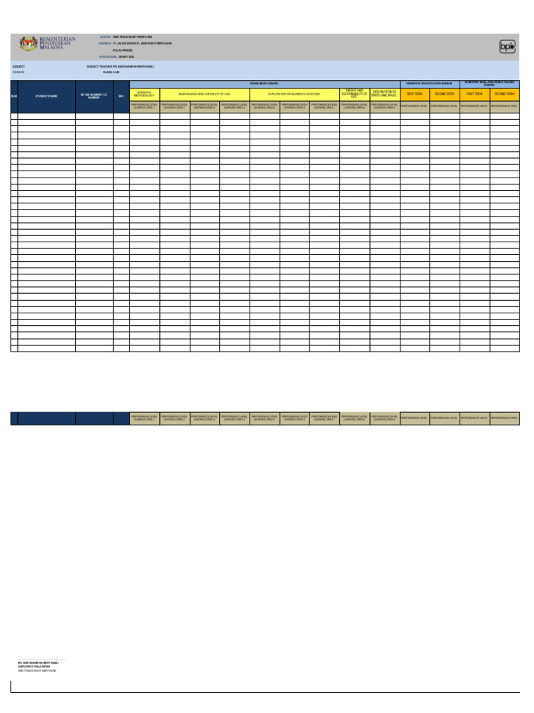 2021 Science Form 1 PBD Reporting Template | PDF