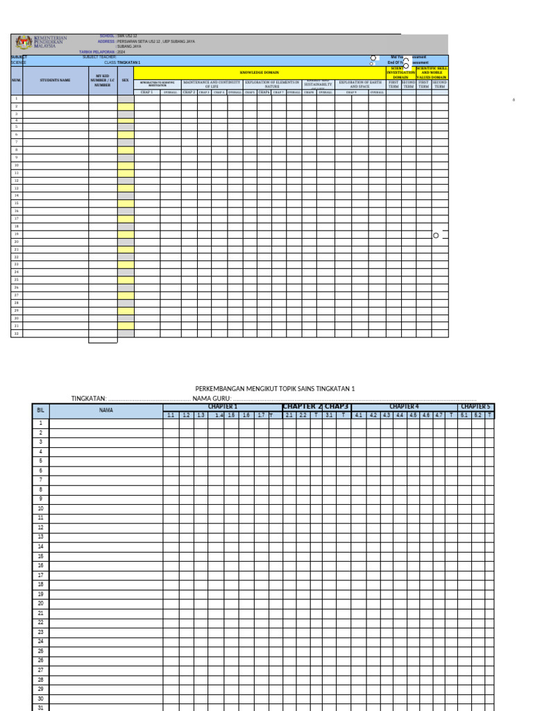 RPM Form 1 2024 | PDF