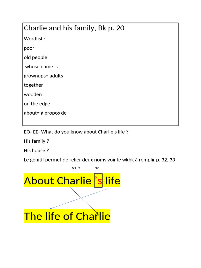 Charlie and His Family | PDF