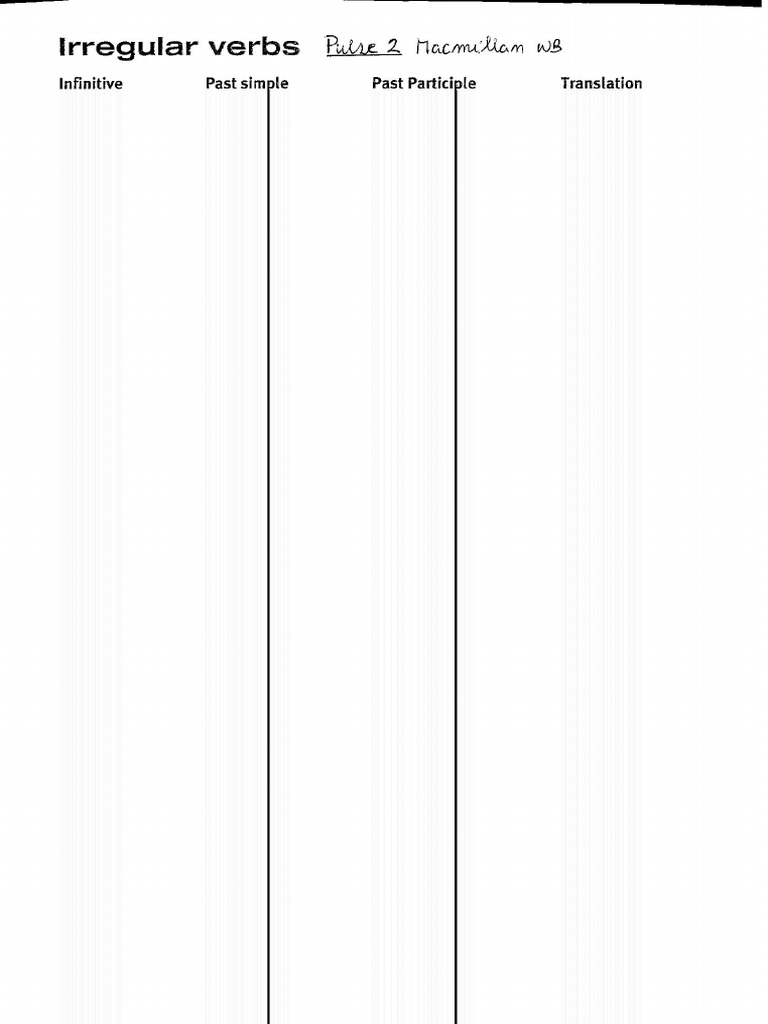 Pulse 2 Irrg Vbs | PDF