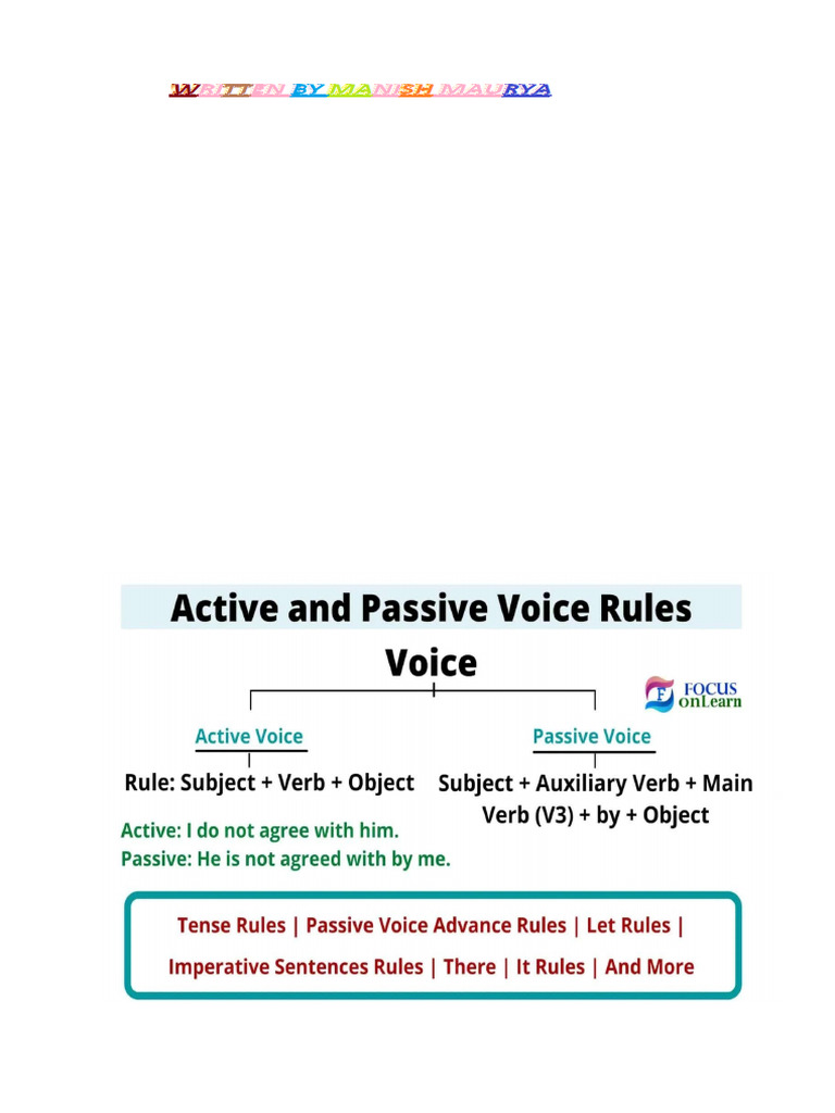 Rules For Present Simple Tense | PDF