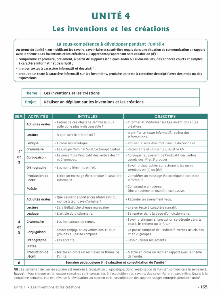 Fiches Mes Apprentissages 5aep Ud4 | PDF