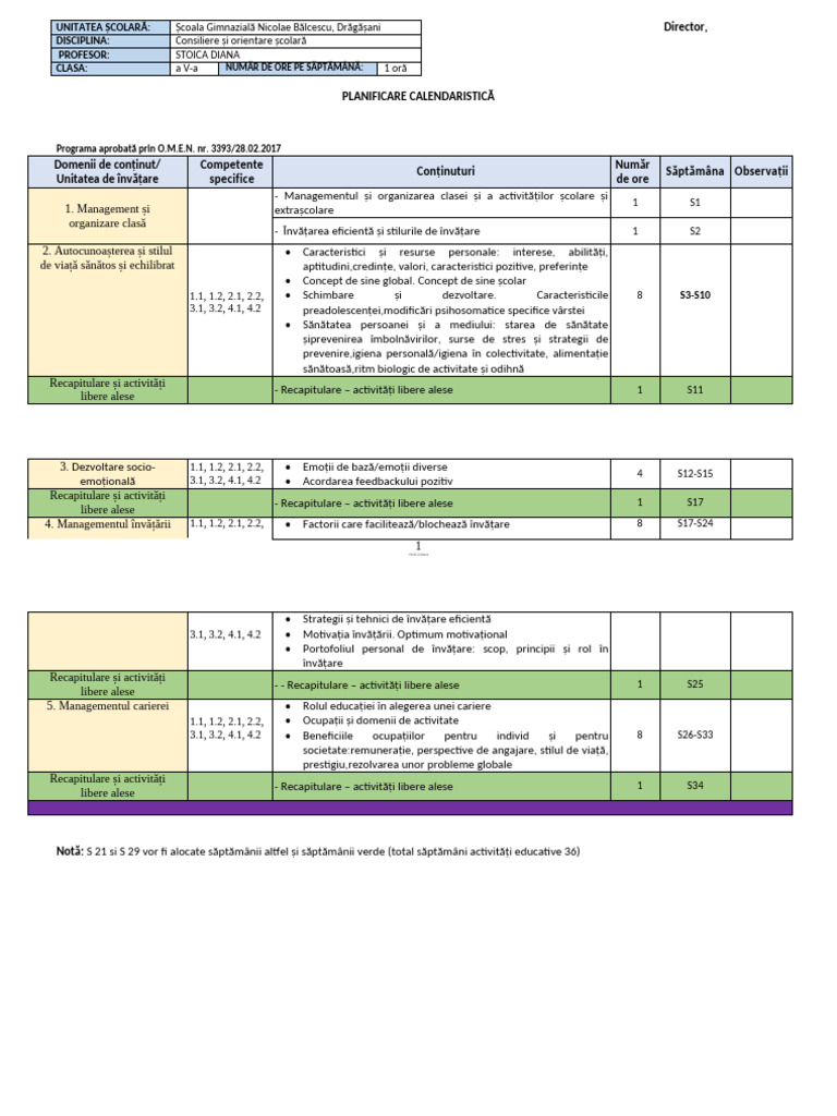 7 Planificare Dirigentie Clasa 5 | PDF