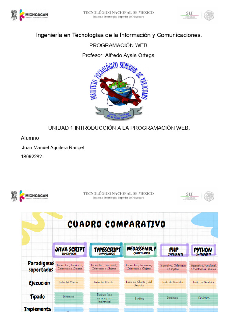 U1 - Cuadro Comparativo Sobre Compiladores e Interpretes - JMAR | PDF