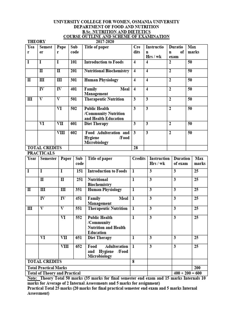 Nutrition & Dietetics Course Guide | PDF | Carbohydrates | Food ...