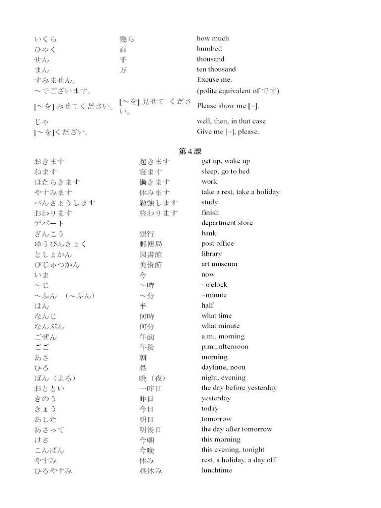 Minna No Nihongo Lesson 1 To 50 Vocabulary - Page - 05 | PDF