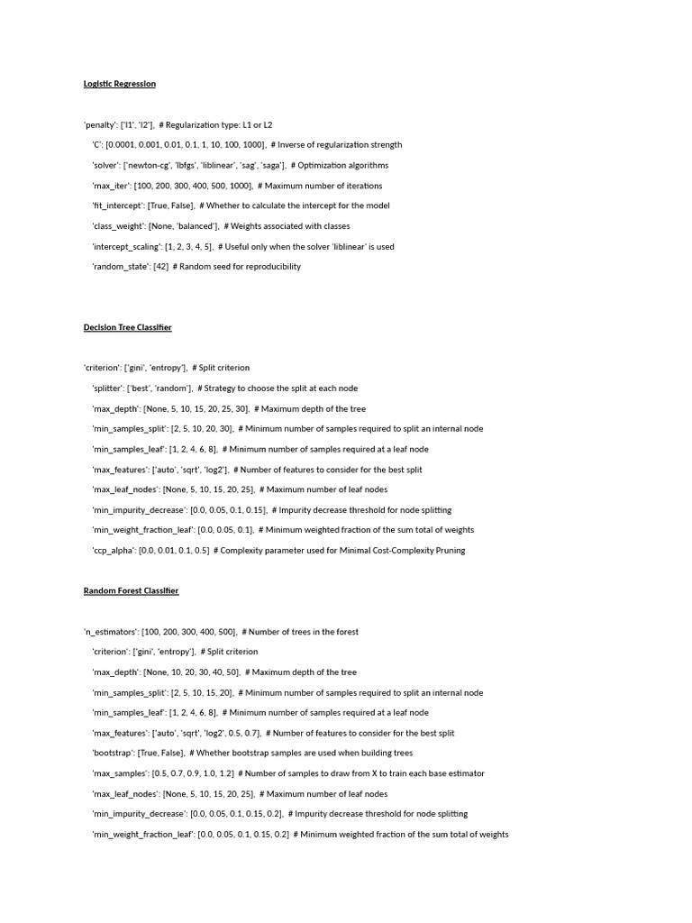 Hyperparameter Space For Each Classifier | PDF