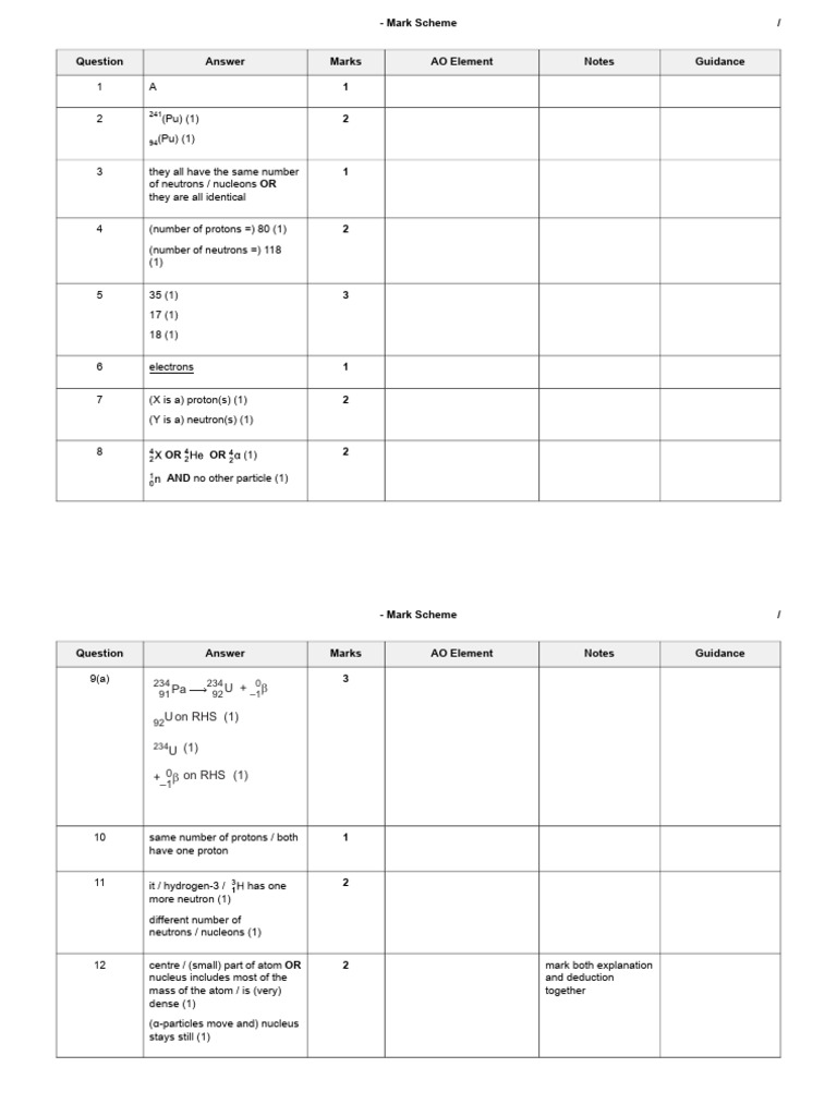 Atomic Physics - Ms | PDF