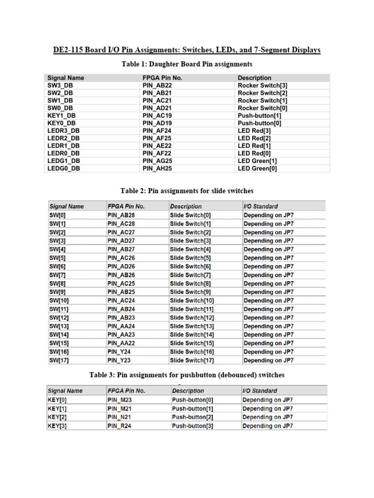 De2-115 Pin Assignments | PDF | Electronics | Computer Engineering